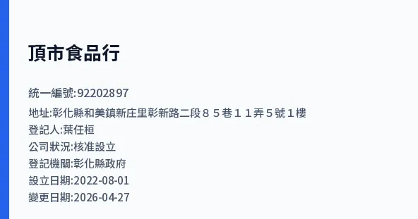 頂市食品行的照片-統編 92202897(彰化縣) 公司登記資料與營業項目詳細圖表