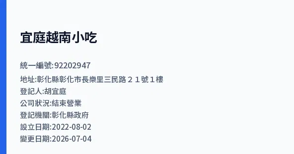 宜庭越南小吃的照片-統編 92202947(彰化縣) 公司登記資料與營業項目詳細圖表
