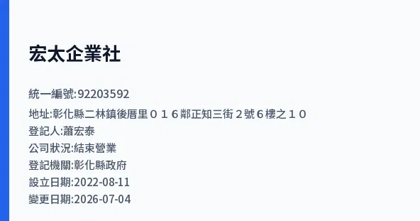 宏太企業社的照片-統編 92203592(彰化縣) 公司登記資料與營業項目詳細圖表
