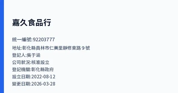 嘉久食品行的照片-統編 92203777(彰化縣) 公司登記資料與營業項目詳細圖表