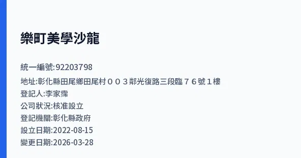 樂町美學沙龍的照片-統編 92203798(彰化縣) 公司登記資料與營業項目詳細圖表