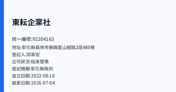 東耘企業社的照片-統編 92204163(彰化縣) 公司登記資料與營業項目詳細圖表