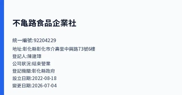 不亀路食品企業社的照片-統編 92204229(彰化縣) 公司登記資料與營業項目詳細圖表