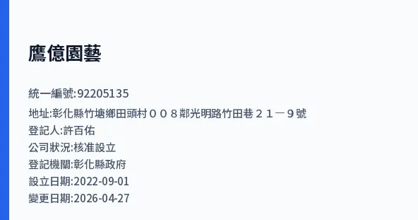 鷹億園藝的照片-統編 92205135(彰化縣) 公司登記資料與營業項目詳細圖表