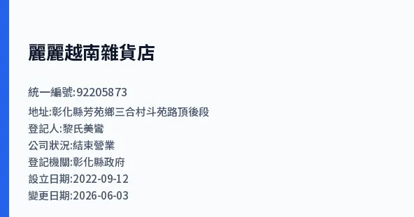麗麗越南雜貨店的照片-統編 92205873(彰化縣) 公司登記資料與營業項目詳細圖表
