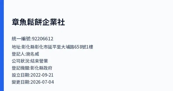 章魚鬆餅企業社的照片-統編 92206612(彰化縣) 公司登記資料與營業項目詳細圖表