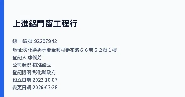 上進鋁門窗工程行的照片-統編 92207942(彰化縣) 公司登記資料與營業項目詳細圖表