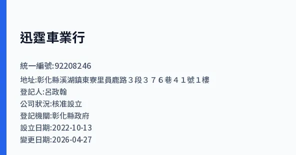 迅霆車業行的照片-統編 92208246(彰化縣) 公司登記資料與營業項目詳細圖表