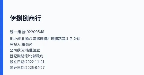 伊捌捌商行的照片-統編 92209548(彰化縣) 公司登記資料與營業項目詳細圖表