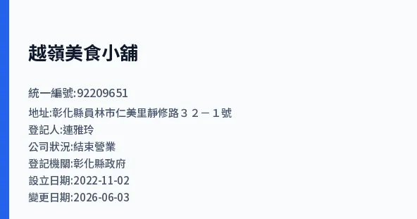 越嶺美食小舖的照片-統編 92209651(彰化縣) 公司登記資料與營業項目詳細圖表