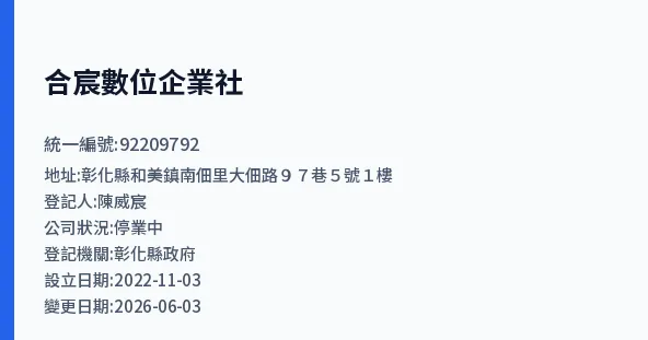 合宸數位企業社的照片-統編 92209792(彰化縣) 公司登記資料與營業項目詳細圖表