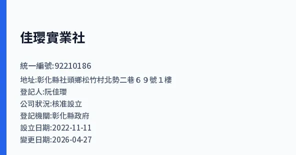 佳瓔實業社的照片-統編 92210186(彰化縣) 公司登記資料與營業項目詳細圖表
