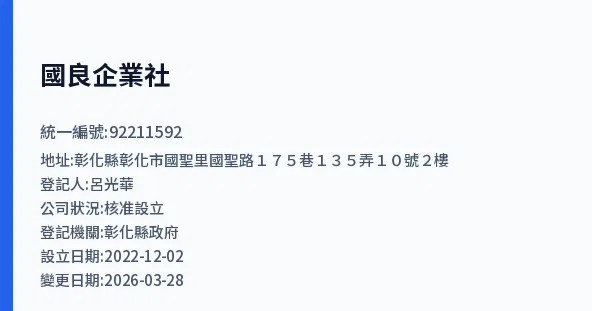 國良企業社的照片-統編 92211592(彰化縣) 公司登記資料與營業項目詳細圖表