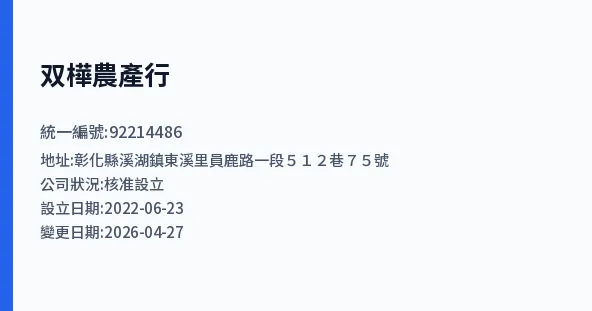 双樺農產行的照片-統編 92214486(彰化縣) 公司登記資料與營業項目詳細圖表