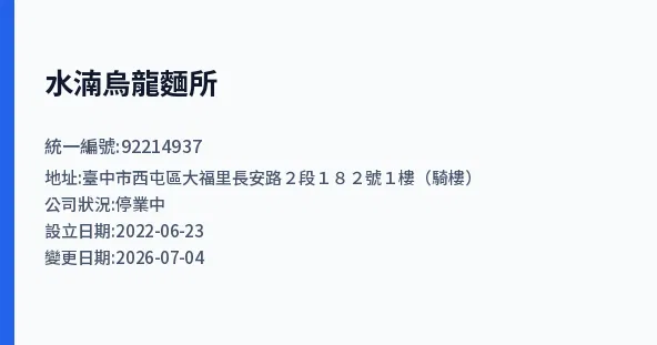 水湳烏龍麵所的照片-統編 92214937(臺中市) 公司登記資料與營業項目詳細圖表