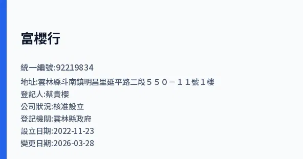 富櫻行的照片-統編 92219834(雲林縣) 公司登記資料與營業項目詳細圖表