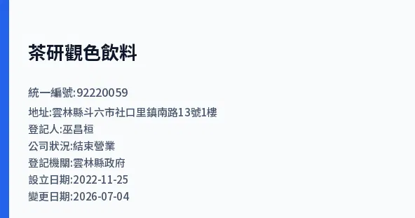 茶研觀色飲料的照片-統編 92220059(雲林縣) 公司登記資料與營業項目詳細圖表