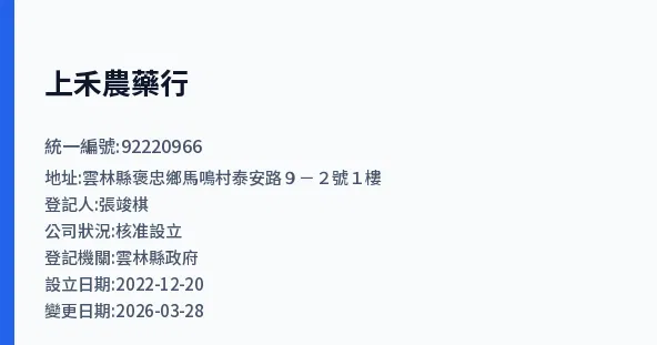 上禾農藥行的照片-統編 92220966(雲林縣) 公司登記資料與營業項目詳細圖表