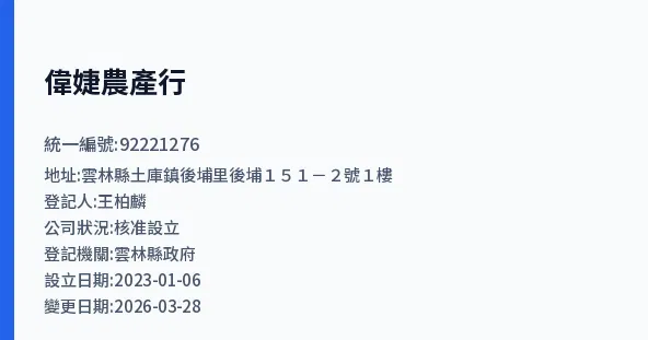 偉婕農產行的照片-統編 92221276(雲林縣) 公司登記資料與營業項目詳細圖表