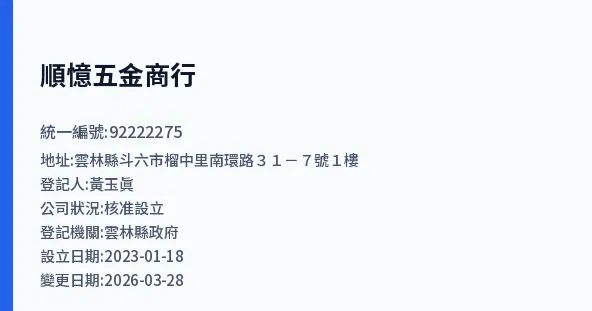 順憶五金商行的照片-統編 92222275(雲林縣) 公司登記資料與營業項目詳細圖表