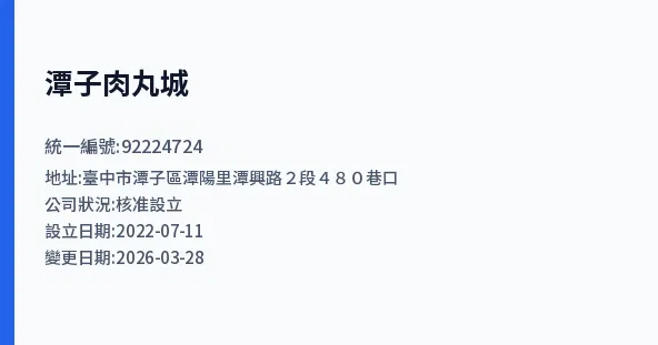 潭子肉丸城的照片-統編 92224724(臺中市) 公司登記資料與營業項目詳細圖表