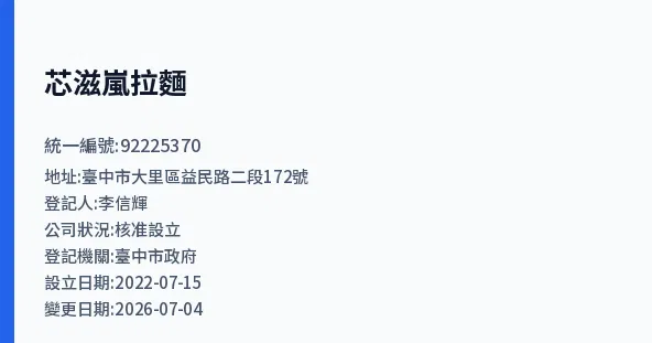 芯滋嵐拉麵的照片-統編 92225370(臺中市) 公司登記資料與營業項目詳細圖表