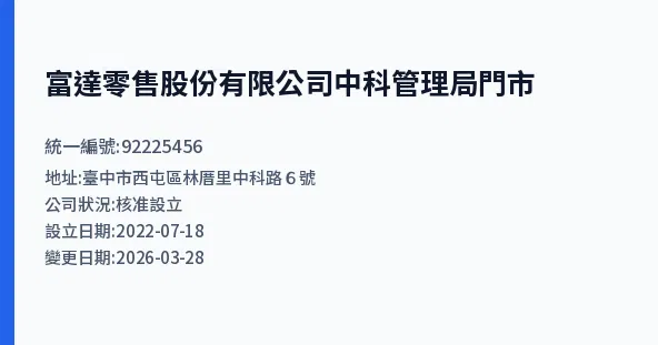 富達零售股份有限公司中科管理局門市的照片-統編 92225456(臺中市) 公司登記資料與營業項目詳細圖表