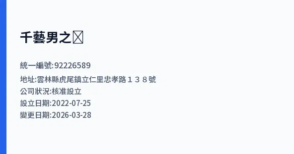 千藝男之髪的照片-統編 92226589(雲林縣) 公司登記資料與營業項目詳細圖表