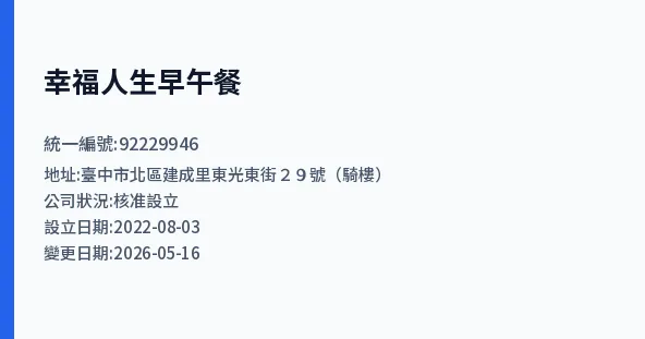 幸福人生早午餐的照片-統編 92229946(臺中市) 公司登記資料與營業項目詳細圖表