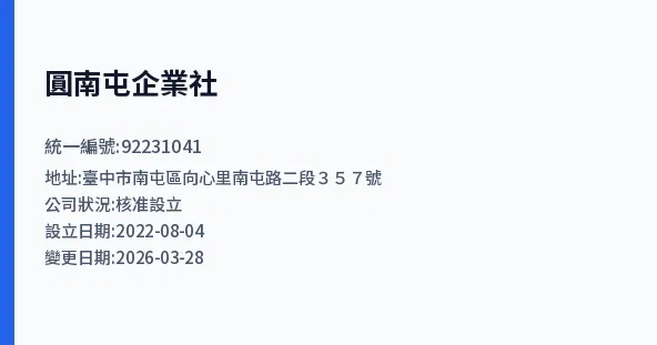 圓南屯企業社的照片-統編 92231041(臺中市) 公司登記資料與營業項目詳細圖表