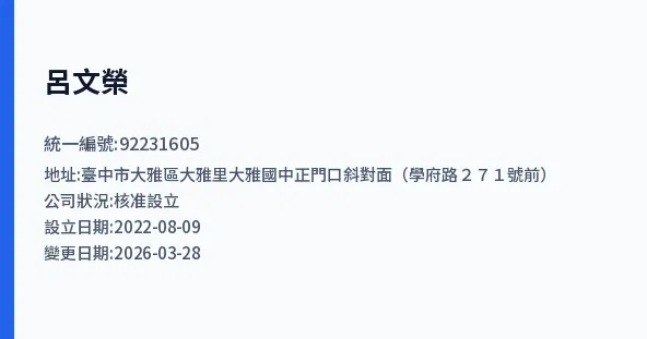 呂文榮的照片-統編 92231605(臺中市) 公司登記資料與營業項目詳細圖表