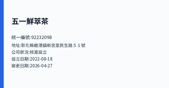 五一鮮萃茶的照片-統編 92232098(彰化縣) 公司登記資料與營業項目詳細圖表