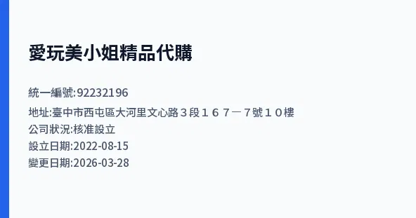 愛玩美小姐精品代購的照片-統編 92232196(臺中市) 公司登記資料與營業項目詳細圖表