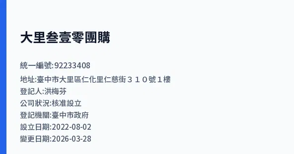 大里叁壹零團購的照片-統編 92233408(臺中市) 公司登記資料與營業項目詳細圖表