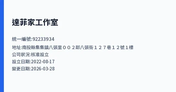 達菲家工作室的照片-統編 92233934(南投縣) 公司登記資料與營業項目詳細圖表