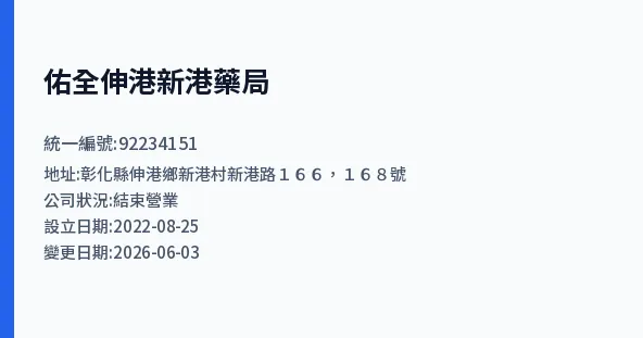 佑全伸港新港藥局的照片-統編 92234151(彰化縣) 公司登記資料與營業項目詳細圖表
