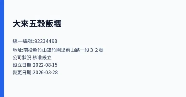 大來五穀飯糰的照片-統編 92234498(南投縣) 公司登記資料與營業項目詳細圖表