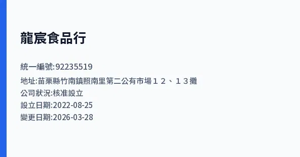 龍宸食品行的照片-統編 92235519(苗栗縣) 公司登記資料與營業項目詳細圖表