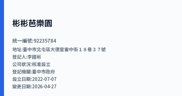 彬彬芭樂園的照片-統編 92235784(臺中市) 公司登記資料與營業項目詳細圖表