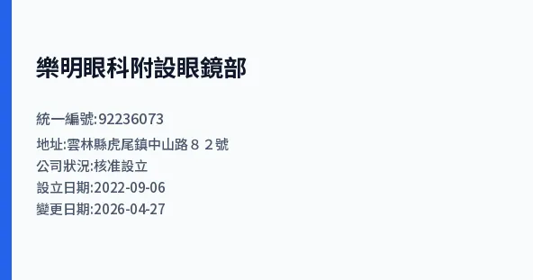 樂明眼科附設眼鏡部的照片-統編 92236073(雲林縣) 公司登記資料與營業項目詳細圖表