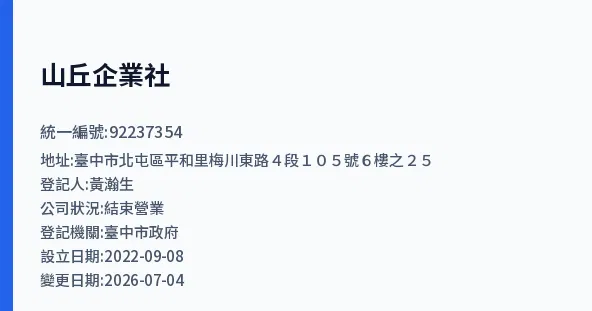 山丘企業社的照片-統編 92237354(臺中市) 公司登記資料與營業項目詳細圖表