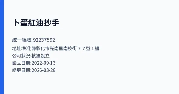 卜蛋紅油抄手的照片-統編 92237592(彰化縣) 公司登記資料與營業項目詳細圖表