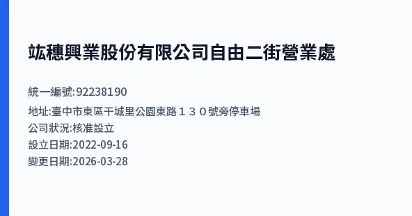 竑穗興業股份有限公司自由二街營業處的照片-統編 92238190(臺中市) 公司登記資料與營業項目詳細圖表