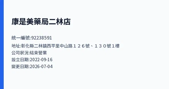 康是美藥局二林店的照片-統編 92238591(彰化縣) 公司登記資料與營業項目詳細圖表
