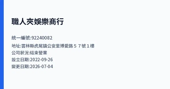 職人夾娛樂商行的照片-統編 92240082(雲林縣) 公司登記資料與營業項目詳細圖表