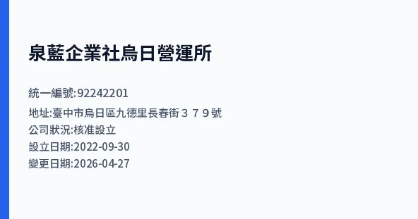 泉藍企業社烏日營運所的照片-統編 92242201(臺中市) 公司登記資料與營業項目詳細圖表