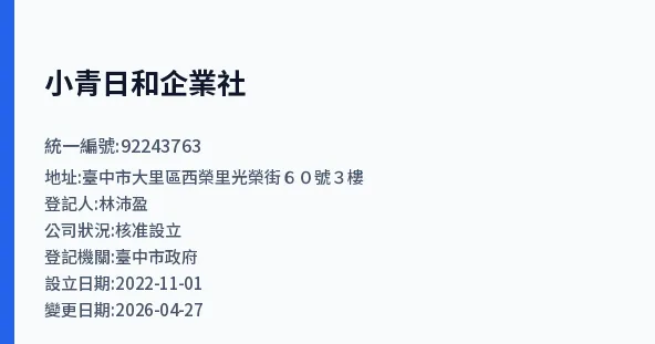 小青日和企業社的照片-統編 92243763(臺中市) 公司登記資料與營業項目詳細圖表