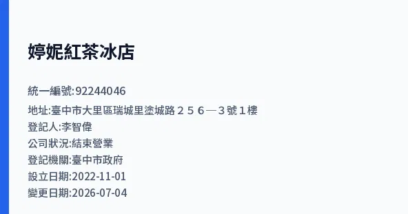 婷妮紅茶冰店的照片-統編 92244046(臺中市) 公司登記資料與營業項目詳細圖表