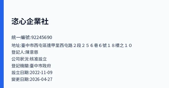 恣心企業社的照片-統編 92245690(臺中市) 公司登記資料與營業項目詳細圖表