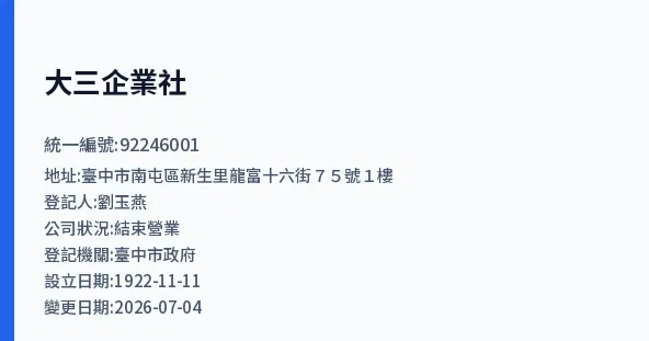 大三企業社的照片-統編 92246001(臺中市) 公司登記資料與營業項目詳細圖表